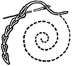 Learn to Sew These Simple Embroidery Stitches For Beginners