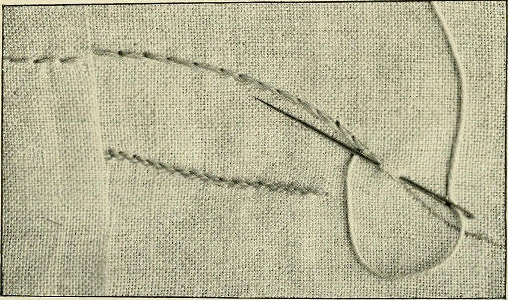 What Embroidery Materials do I Need in My Sewing Kit?